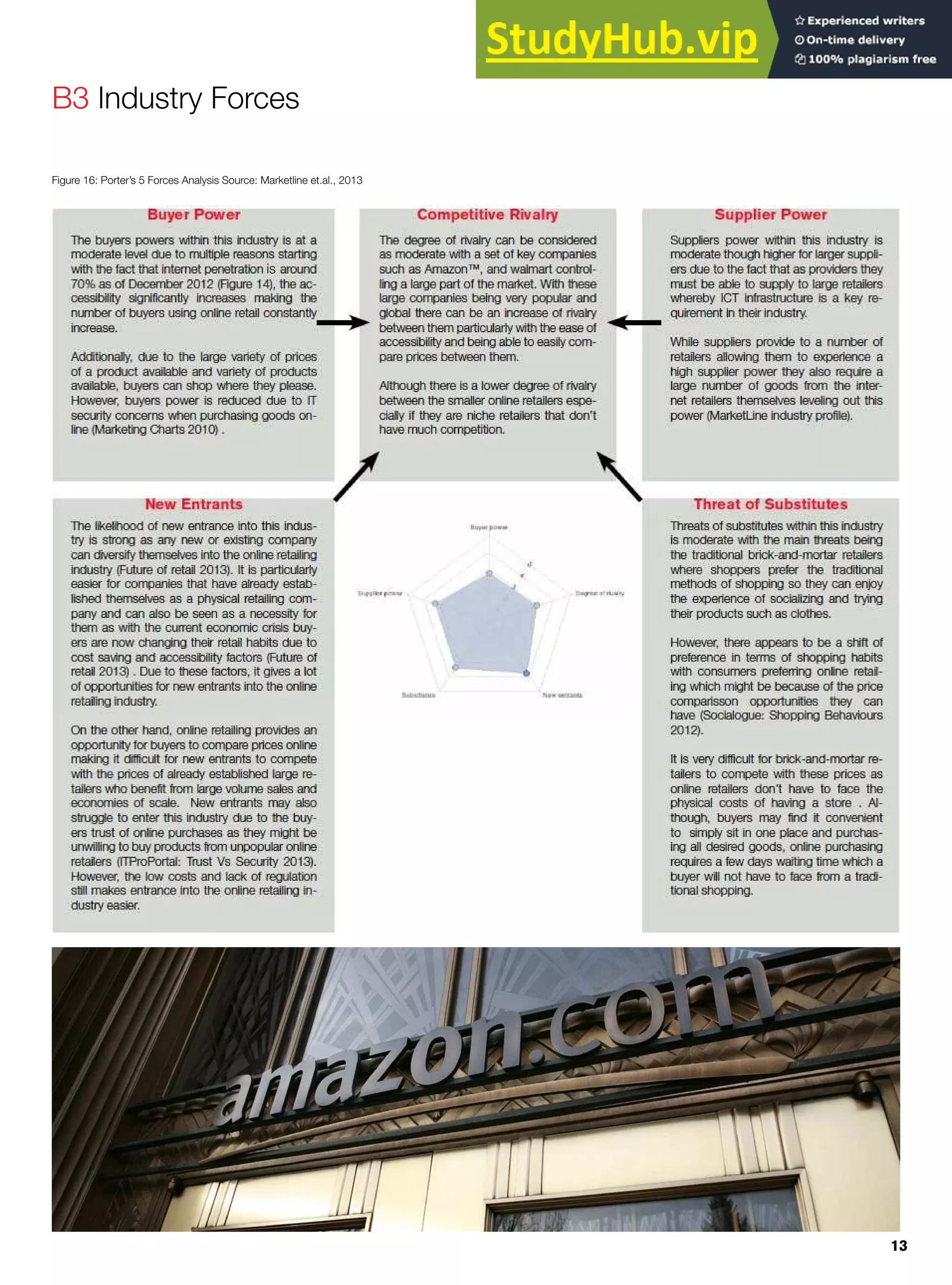 Amazon A Corporate Strategic Analysis | PDF