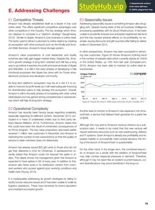 Amazon A Corporate Strategic Analysis | PDF