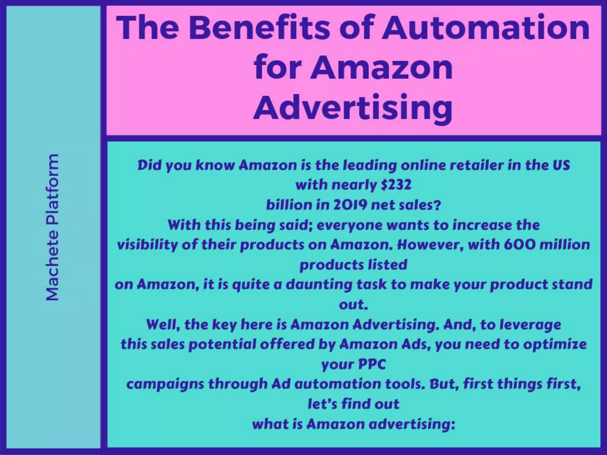 Amazon advertising services | PPT