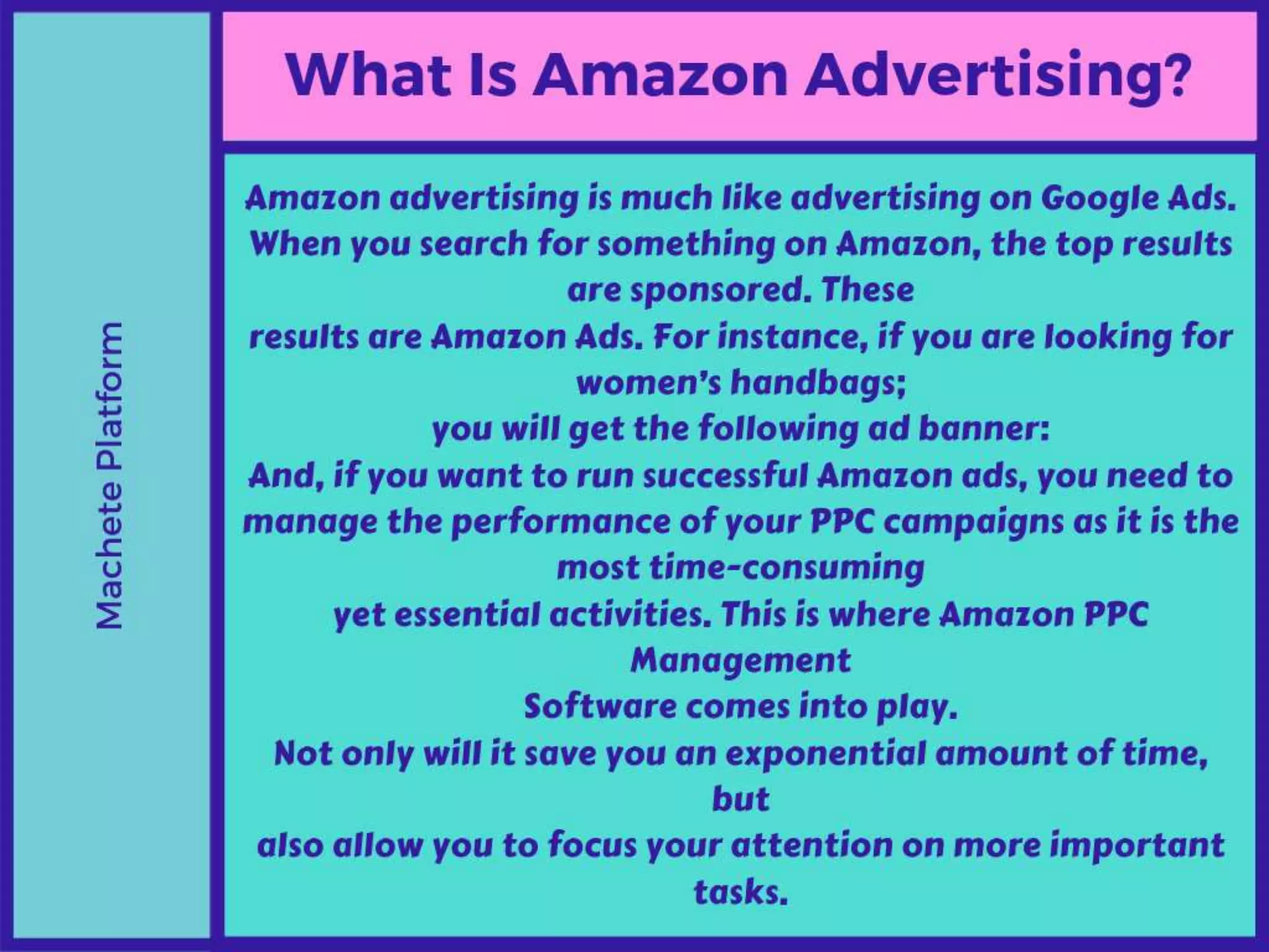 Amazon advertising services | PPT