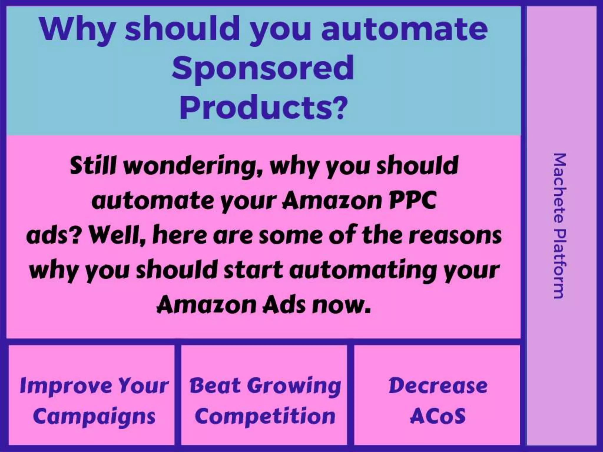 Amazon advertising services | PPT