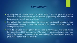 Amazon alexa ppt | PPTX