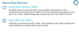 Amazon alexa - building custom skills | PPTX