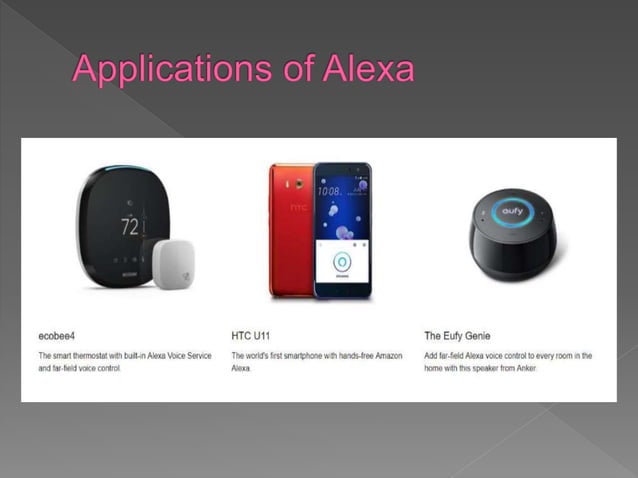 Amazon alexa | PPT