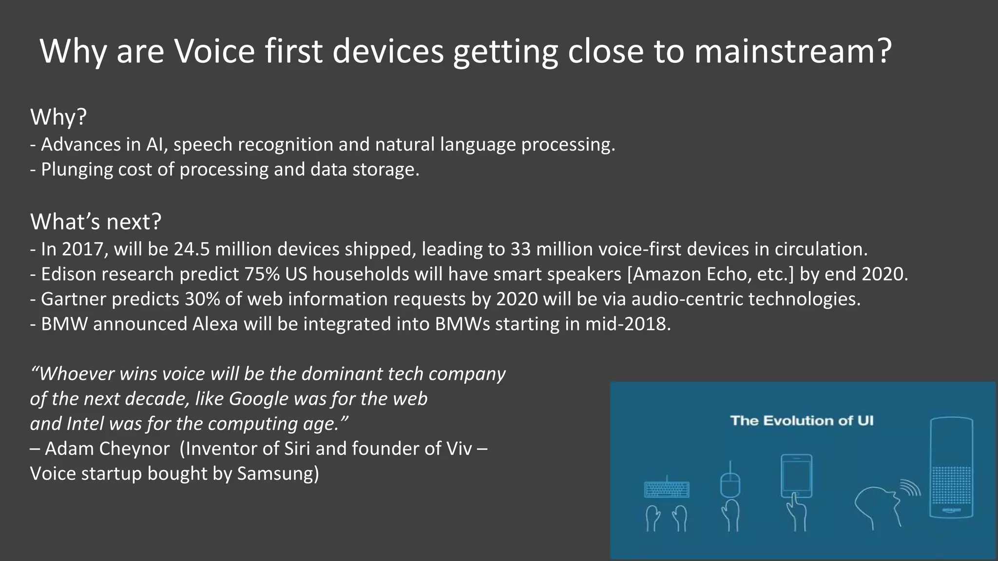 Amazon Alexa Development Overview | PPT