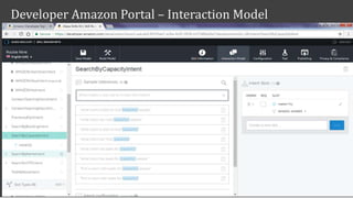 Amazon Alexa Development Overview | PPT