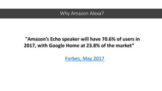 Amazon Alexa Development Overview | PPTX