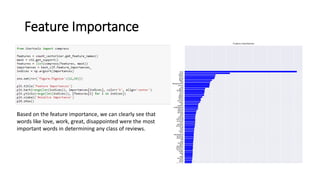 Sentiment Analysis - Amazon Alexa Reviews | PDF | Computer Software and Applications | Computing
