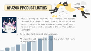 AMAZON A9 ALGORITH OVERVIEW - PPC EXPERT BENZ | PPT