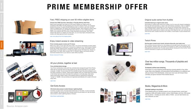 AMAZON and ALIBABA - Retail's Most Disruptive Forces | PPT