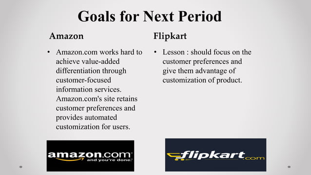 Amazon vs flipkart | PPTX