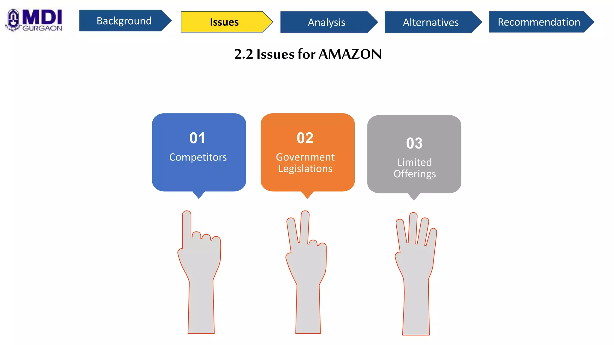 Amazon and Future Group: Rethinking the Alliance Strategy | PPTX