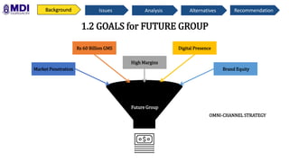 Amazon and Future Group: Rethinking the Alliance Strategy | PPTX