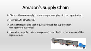 Amazon_and_its_Supply_Chain_Management.pptx