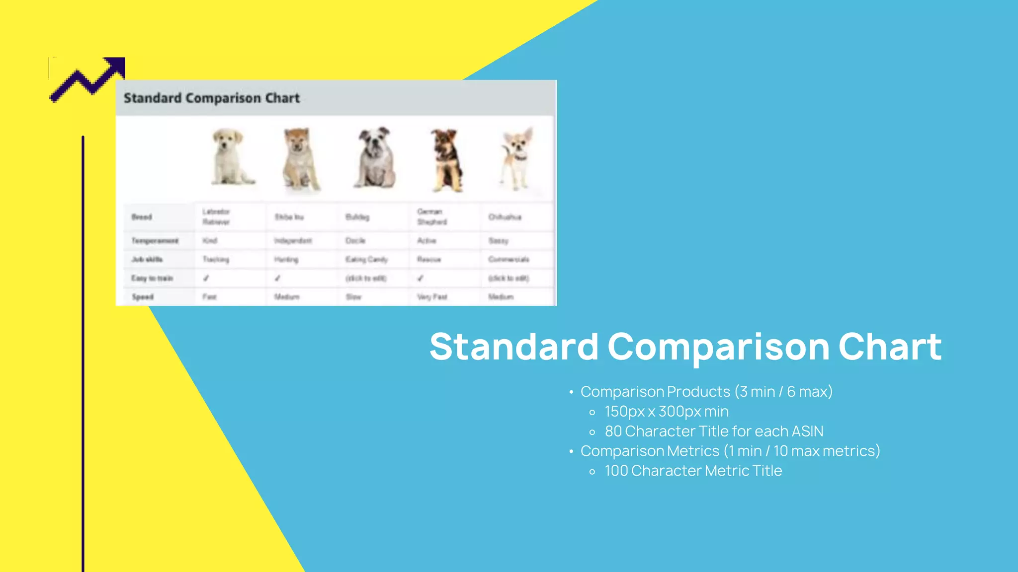 Amazon A Plus Content FAQs Basic Modules.pptx