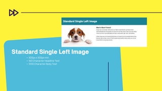 Amazon A Plus Content FAQs Basic Modules.pptx