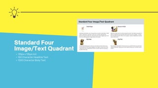 Amazon A Plus Content FAQs Basic Modules.pptx