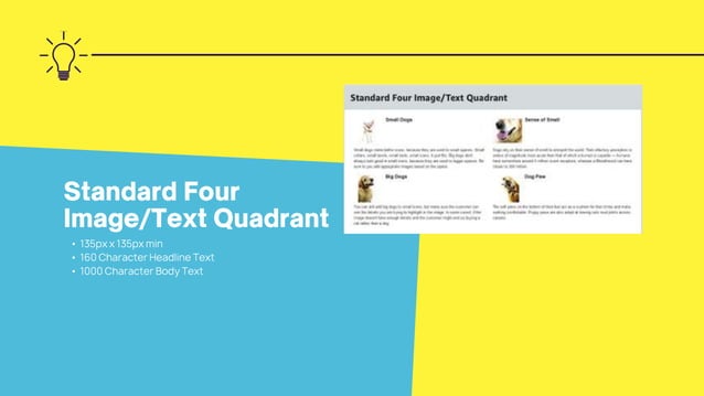 Amazon A Plus Content FAQs Basic Modules.pptx