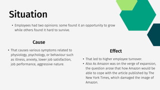 Amazon as an Employer.pptx