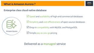 Amazon Aurora TechConnect | PPT