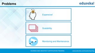 Amazon Aws What Is Amazon Aws Aws Tutorial Aws Training Edureka