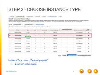 Amazon AWS Free-Tier | PPTX