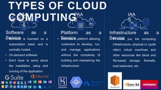 Amazon AWS & IAAS | PPTX