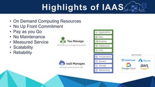 Amazon AWS & IAAS | PPTX