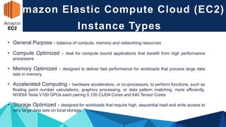 Amazon AWS & IAAS | PPTX