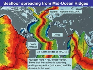 Amazon basin geological development | PPTX