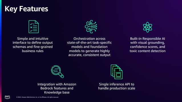 Bedrock Data Automation (Preview): Simplifying Unstructured Data Processing | PPT