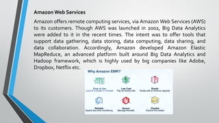 Amazon big success using big data analytics | PDF