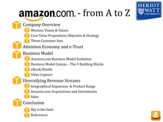 Amazon business model | PPTX