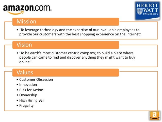 Amazon business model