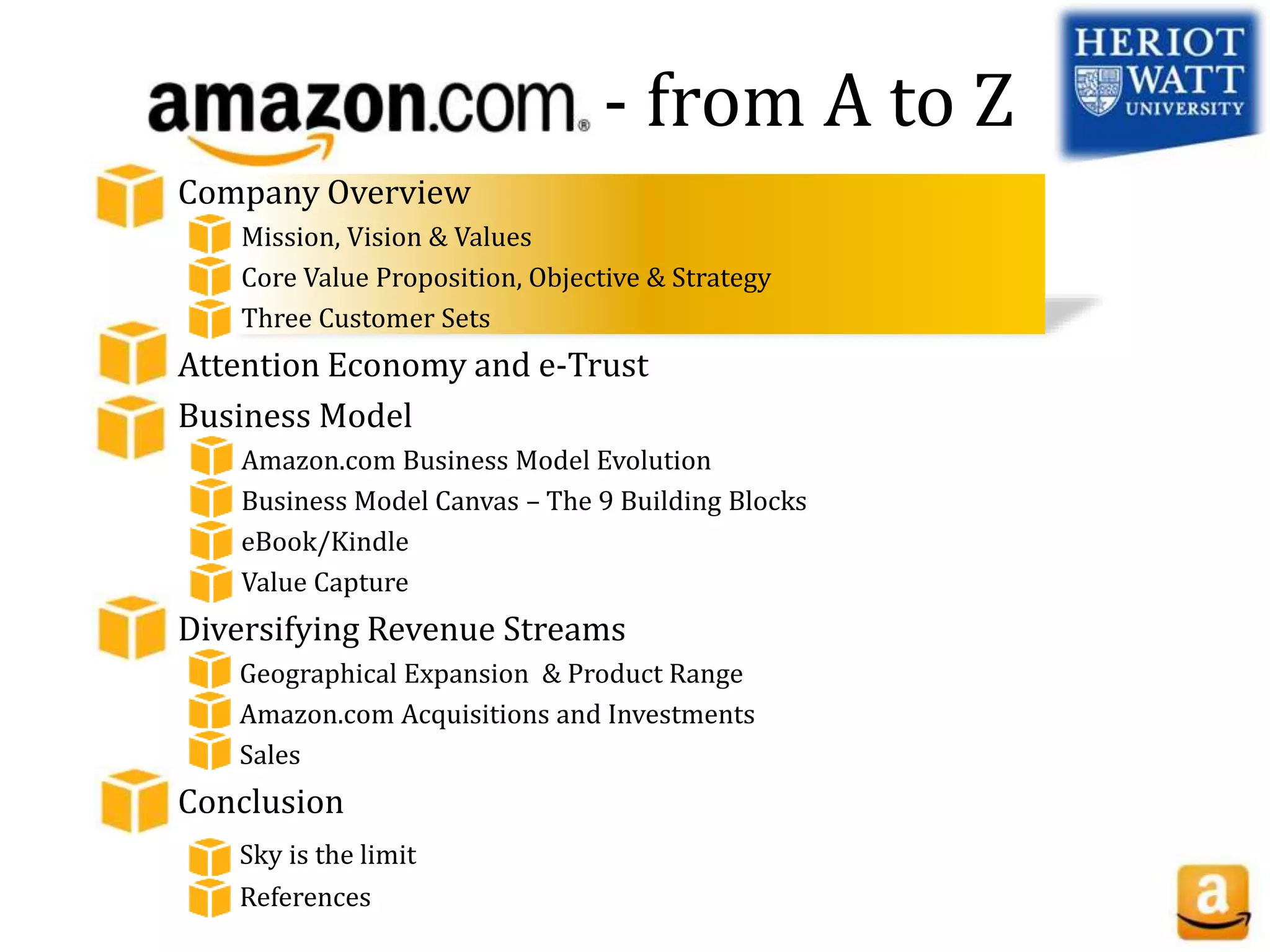 Amazon Business Model | PPTX