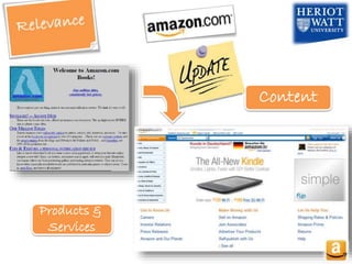 Amazon Business Model | PPTX