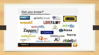 Amazon case study | PPTX