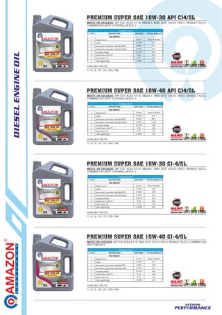 Amazon Lubricants Catalogue 2024 – High-Performance Engine Oils ...