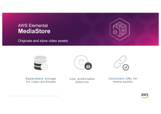 GS Neotek aws_Amazon_CloudFrontDay2018_session5 | PPT