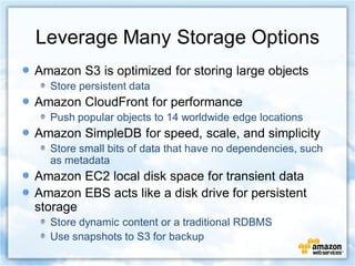AMAZON CLOUD Course Content | PPT