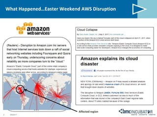 Amazon cloud failure | PPTX | Cloud Computing | Internet