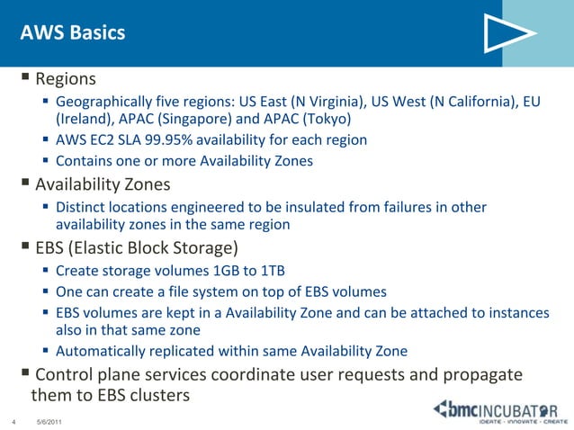 Amazon cloud failure | PPTX | Cloud Computing | Internet