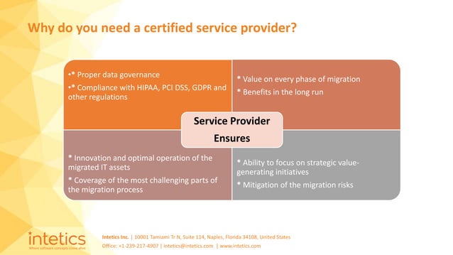 Amazon Сloud Migration | PPT