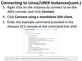Amazon cloudtutorial | PPT
