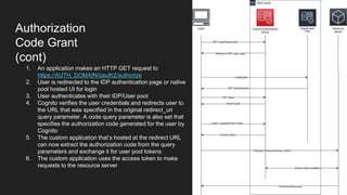 Amazon Cognito OAuth 2.0 Grants | PPT