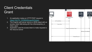 Amazon Cognito OAuth 2.0 Grants | PPT