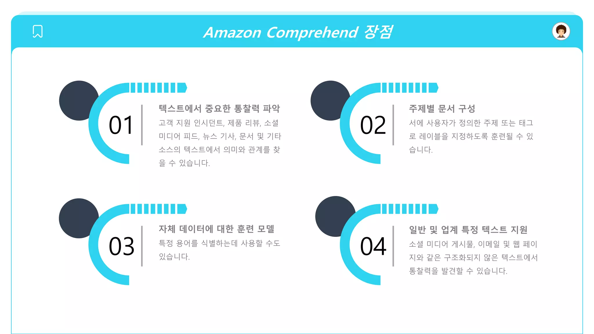 Amazon Comprehend | PPT
