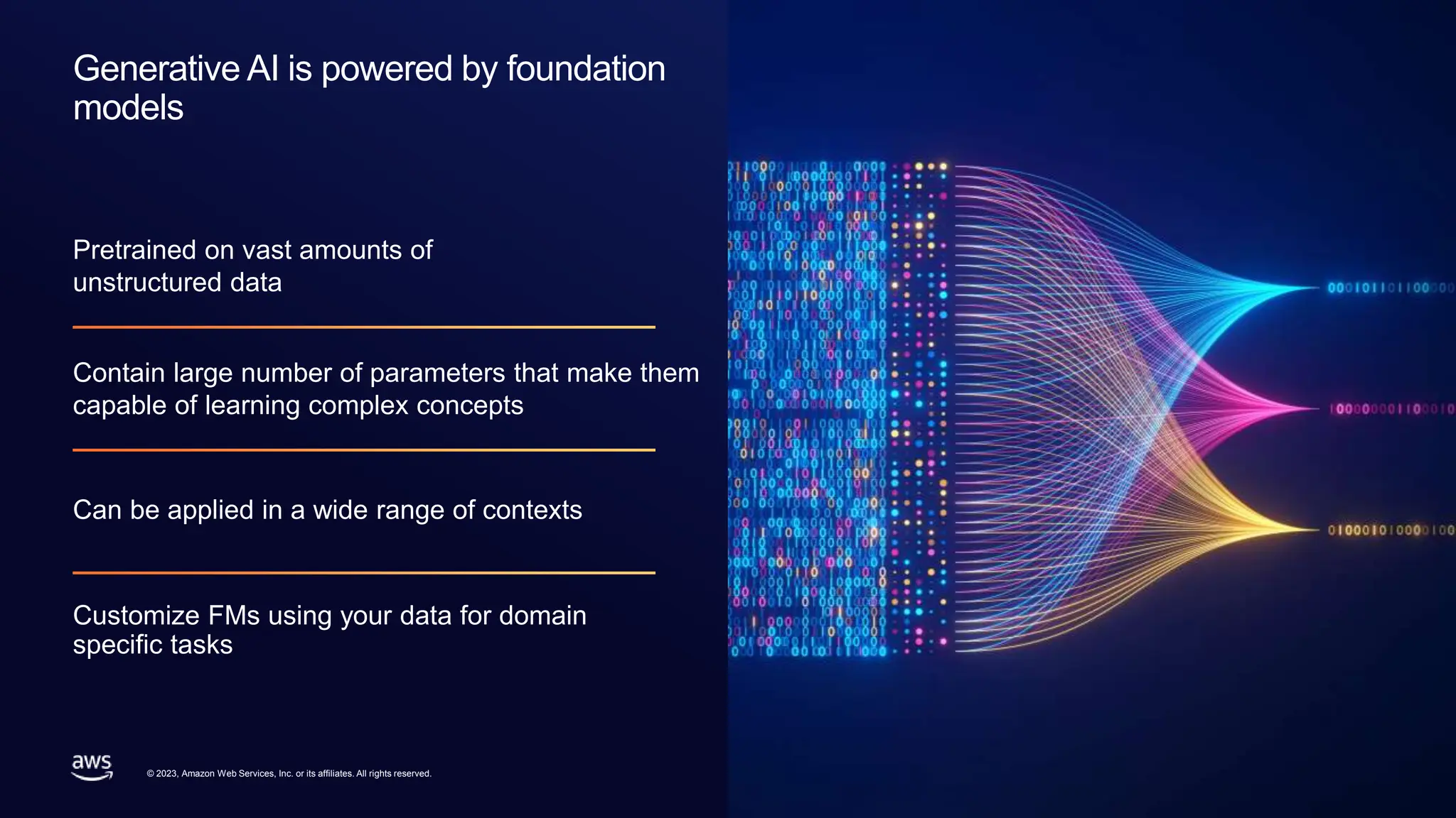 Amazon Connect & AI - Shaping the Future of Customer Interactions ...