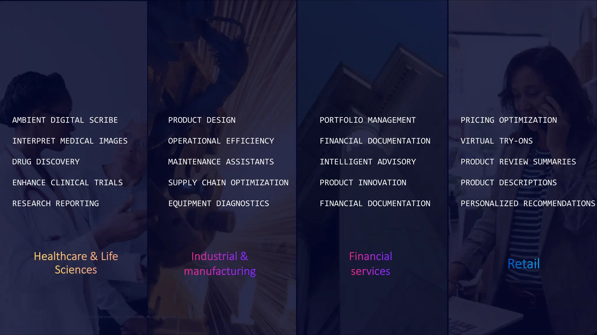 Amazon Connect & AI - Shaping the Future of Customer Interactions ...