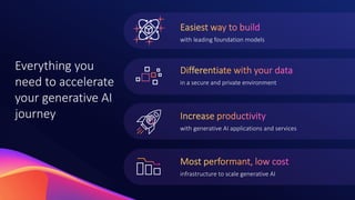 Amazon Connect & AI - Shaping the Future of Customer Interactions ...